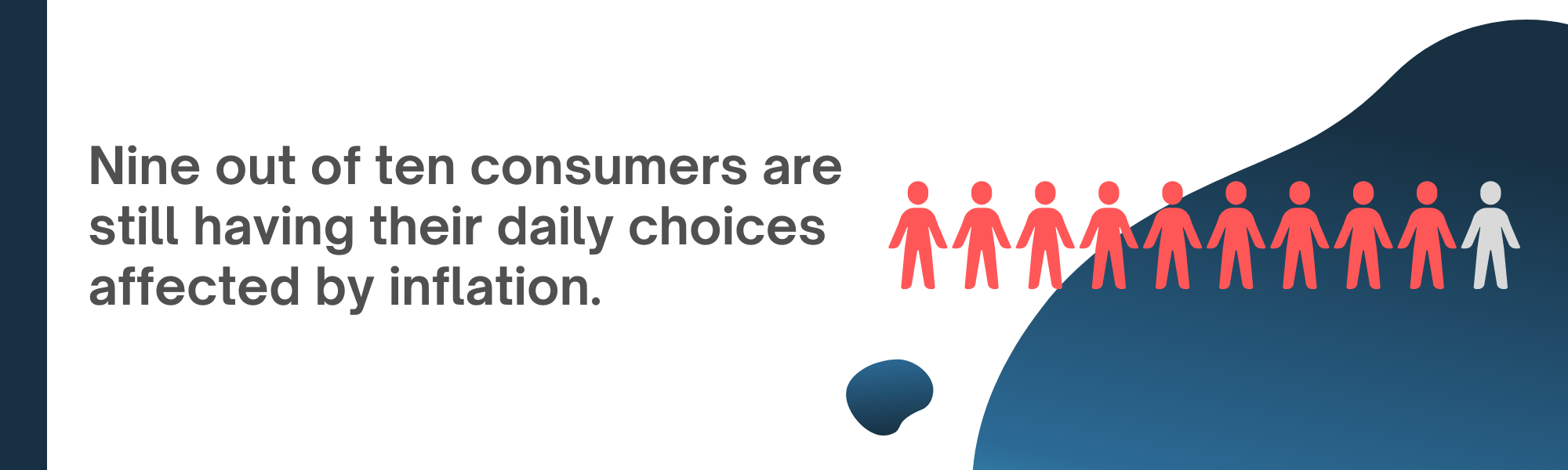 Top CX Trends to Watch in 2024